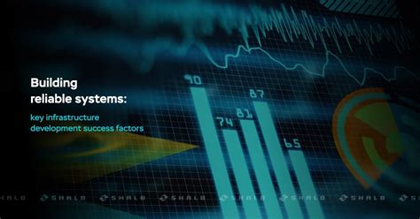 Building Reliable Systems Key Infrastructure Development Success Factors