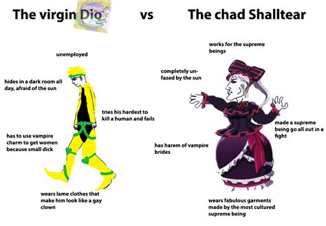 Virgin Vampire Vs Chad Vampire R Animemes