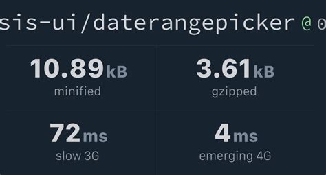 Oasis Uidaterangepicker Bundlephobia