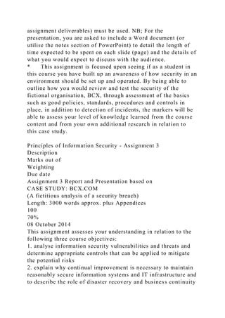 Principles Of Information Security Assignment 3 DescriptionM Docx