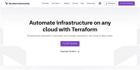 Top 8 Gitops Tools You Should Know 2025 List