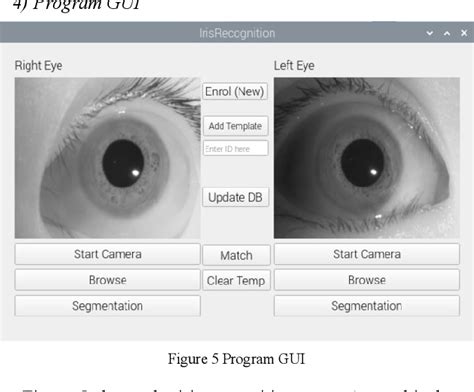 Figure 1 From Raspberry Pi Based Dual Iris Recognition System Using Coiflet Wavelet Semantic