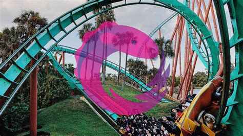 Most Frequently Used Rxjs Operators With Use Cases