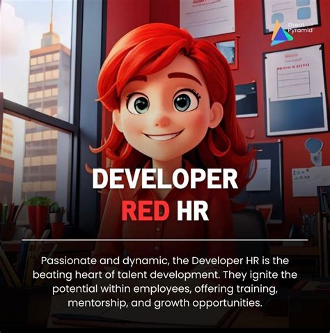 Vipul Chaudhari On Linkedin Hr Hrcolour Recruitment Hrthings