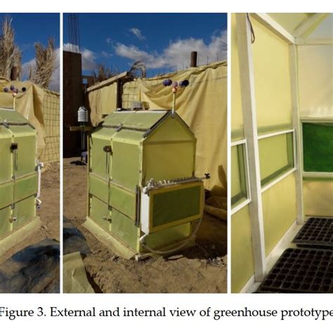 External And Internal View Of Greenhouse Prototype Download Scientific Diagram