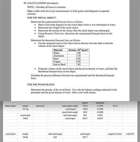 Solved Please Answer The Calculations Section The Data For Chegg Com