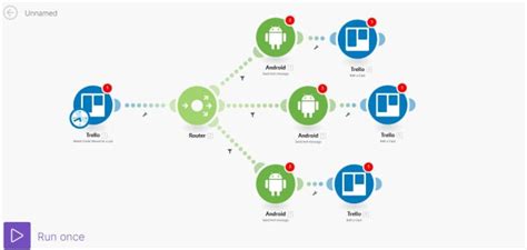 Supercharge Your Business With Zapier Integromat Make Workflow Automation By Protanve Fiverr