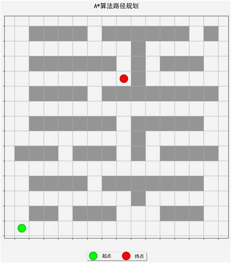 路径规划 A 算法 知乎
