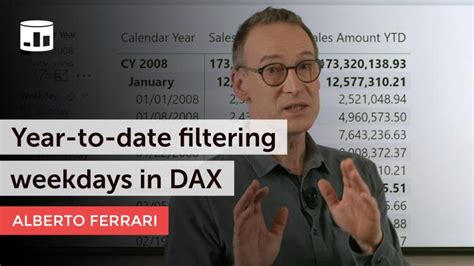 Marco Russo On Linkedin Dax Powerbi Timeintelligence 10 Comments