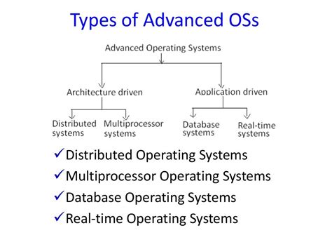 Cs9222 Advanced Operating System