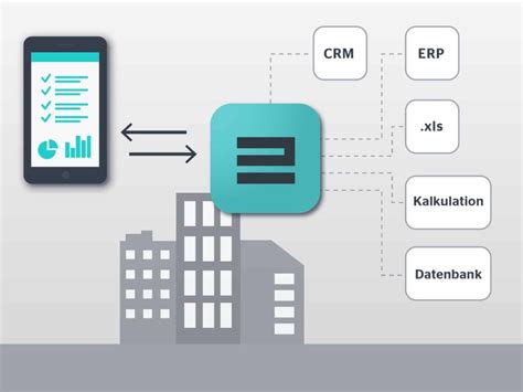 Interface Management Mydocma Sh Flexible Data Integration