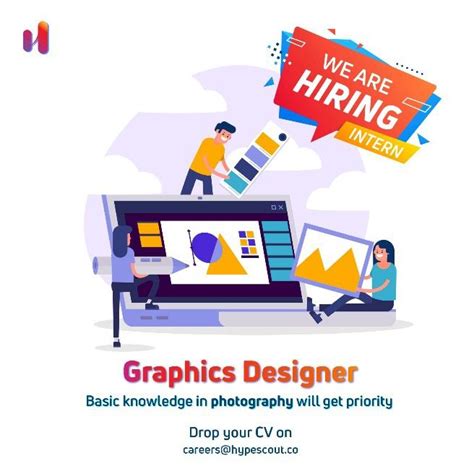 Naymul Shuvo Posted On Linkedin