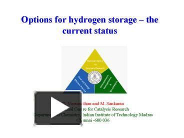 PPT Options For Hydrogen Storage PowerPoint Presentation Free To View Id D ZDc Z