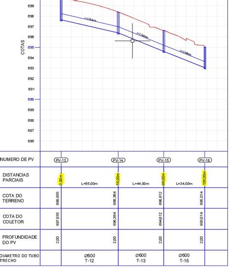 Solved Profile In The Layout Space Autodesk Community