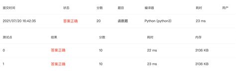 PTAPython浙大版Python 程序设计题目集函数练习 云社区 华为云