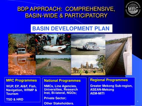 PPT Basin Development Plan PowerPoint Presentation Free Download ID