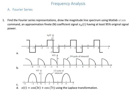 Solved A Fourier Series 1 Find The Fourier Series