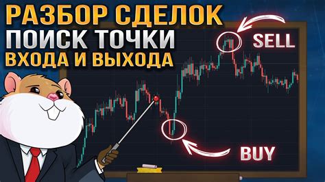 Технический разбор сделок Учимся торговать правильно Youtube