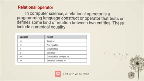 Operators Wps Officepdf