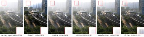 Comparison Of Qualitative Results On The Foggy Cityscapes Synthetic