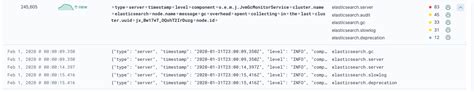 Elastic Logs Released With PCF Support MQTT Support And More Elastic Blog