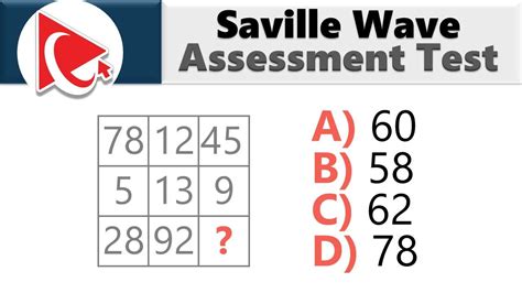 How To Pass Saville Wave Professional Styles Hiring Test Practice Assessment Tests