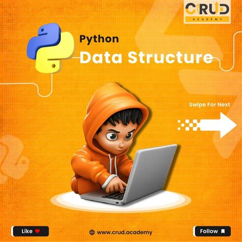 Crud Academy On Linkedin Crudacademy Webdevelopment Careergrowth Datastructure Python Lists