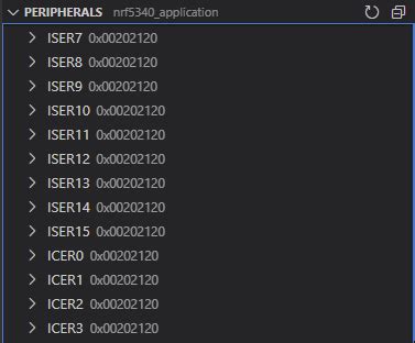 Problem With Direct Interrupt Zero Latency Interrupt On NRF Nordic Q A Nordic DevZone