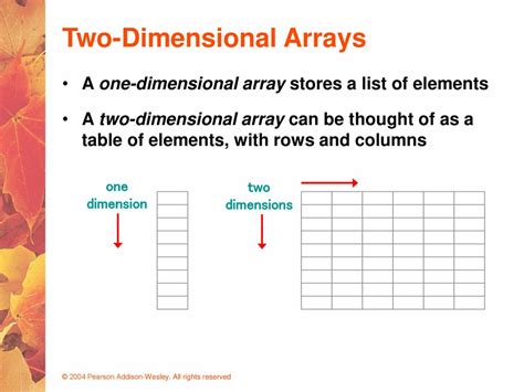 2d Arrays October 12 2007 Coms 207 Programming I In Java Ppt Download