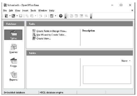 Cbse Class 10 Computer Science Chapter 3 Database Management System Notes
