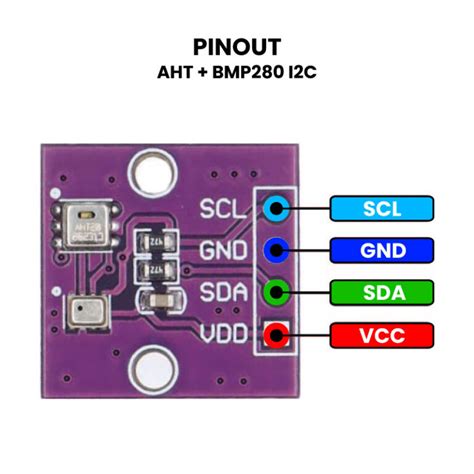 Aht20 Bmp280 Módulo De Presión De Atmosférica Temperatura Y Humedad Unit Electronics