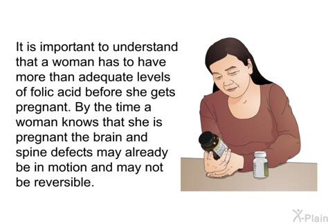Folic Acid
