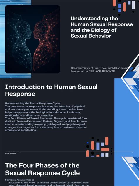 Understanding The Human Sexual Response Pdf Sexual Arousal Human