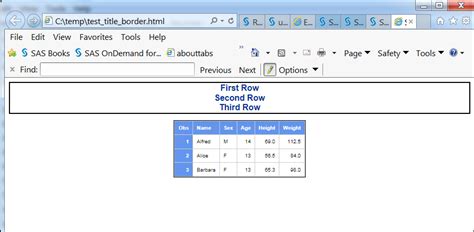 Border Around Multi Line Title Using ExcelXP SAS Support Communities