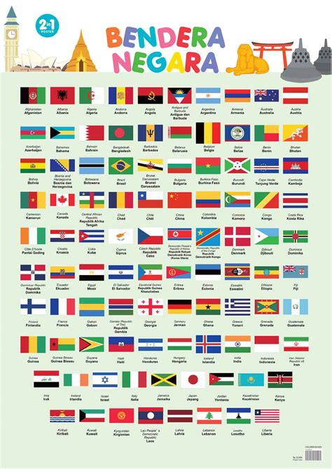POSTER 2 IN 1 Bendera Negara M C Gramedia PT GRAMEDIA PUSTAKA UTAMA