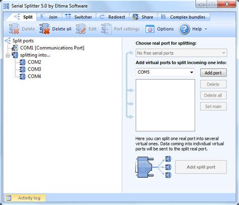 Key Features Of Serial Splitter
