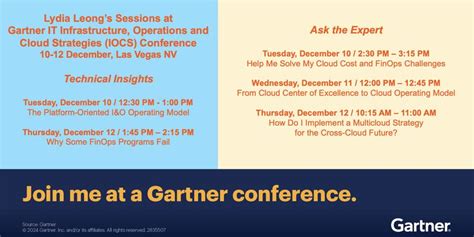 Awsreinvent Finops Multicloud Cloud Multicloud Emma Cloud