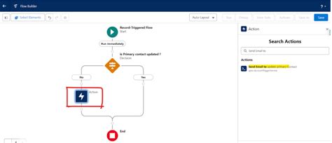 Add Custom Icons To Apex Defined Invocable Actions Apex Hours