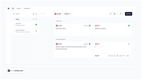 Translation Workflow Management The Right Way Translation Workflow Management The Right Way