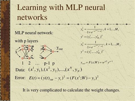 Ppt Artificial Neural Networks Introduction Powerpoint Presentation Id2389296
