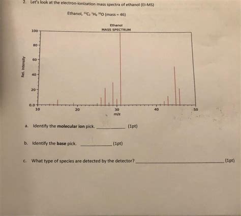 Solved 2 Lets Look At The Electron Ionization Mass Spectra