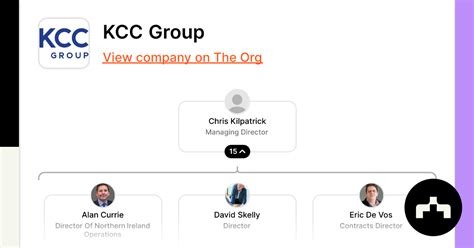 Kcc Group The Org