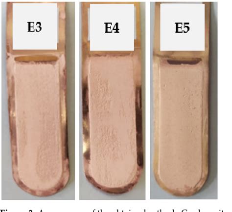 Figure 1 From Novel Additives In Copper Electrorefining—small Laboratory Scale Semantic Scholar