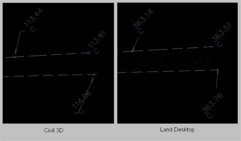 Point Lable Style Dragged State Autodesk Community