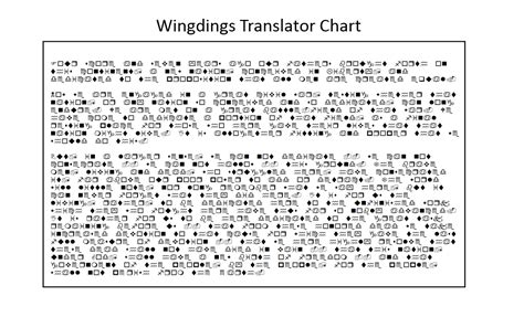 Wingdings Translator Template Translate Wingdings Symbols Instantly