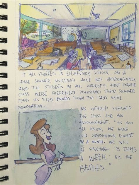 Isolation Spatial Sequence Synesthesia R Synesthesia