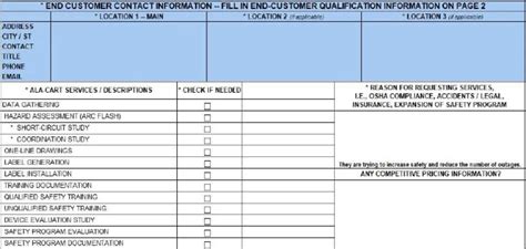Functional Location Pdf