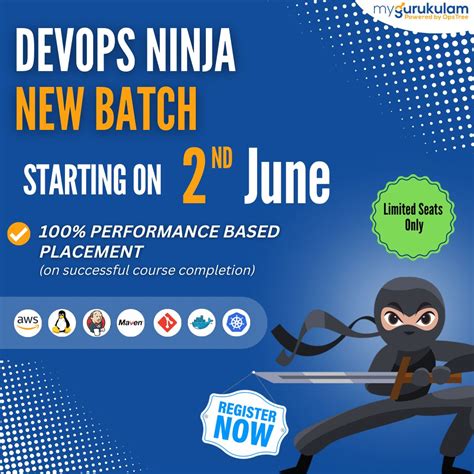 Sandeep Rawat Posted On Linkedin