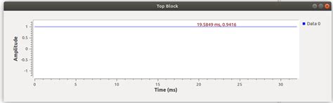 Signal Source Gnu Radio