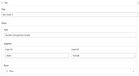 Embed Step By Step Chart Js Charts In WordPress Sirrona Web Design
